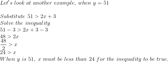 Finding the Domain & Range of Functions with Inequalities | Study.com