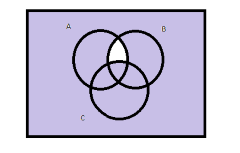GACE Mathematics Test I 022 Practice Test