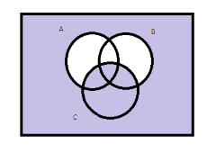 GACE Mathematics Test I 022 Practice Test