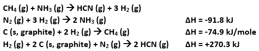 CLEP Chemistry Practice Test