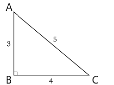 Trigonometric Functions | Cotangent, Secant & Cosecant - Lesson | Study.com