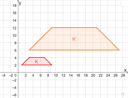 Dilating a Figure Practice | Geometry Practice Problems | Study.com