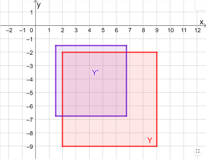 Dilating a Figure Practice | Geometry Practice Problems | Study.com