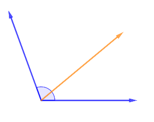 Constructing an Angle Bisector Practice | Geometry Practice Problems ...