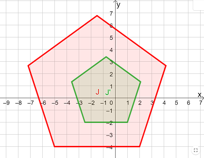 Dilating a Figure Practice | Geometry Practice Problems | Study.com