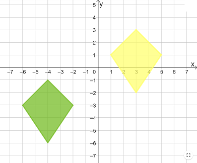 Translating a Polygon Practice | Geometry Practice Problems | Study.com