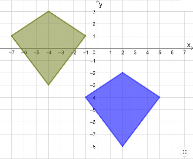 Translating a Polygon Practice | Geometry Practice Problems | Study.com