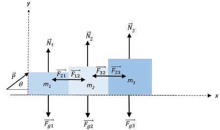 Consider 3 masses as pictured. Find the acceleration and the two ...