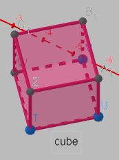 How to Recognize 3-Dimensional Figures from their Shapes & Names ...