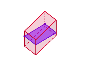 Identifying Horizontal & Vertical Cross Sections of Right Rectangular ...