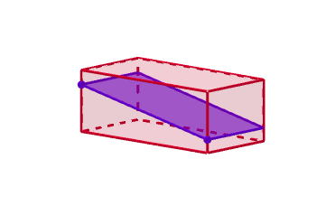Identifying Horizontal & Vertical Cross Sections of Right Rectangular ...