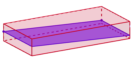Identifying Horizontal & Vertical Cross Sections of Right Rectangular ...