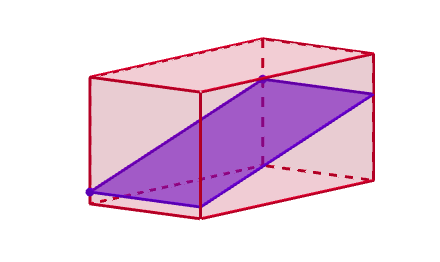 Identifying Horizontal & Vertical Cross Sections of Right Rectangular ...