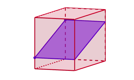 Identifying Horizontal & Vertical Cross Sections of Right Rectangular ...