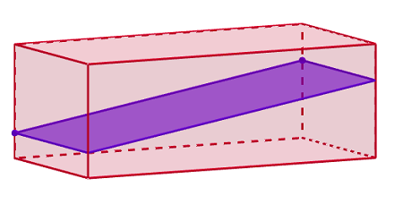 Identifying Horizontal & Vertical Cross Sections of Right Rectangular ...