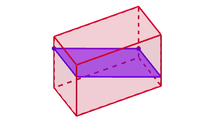 Identifying Horizontal & Vertical Cross Sections of Right Rectangular ...