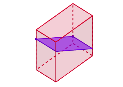 Identifying Horizontal & Vertical Cross Sections of Right Rectangular ...