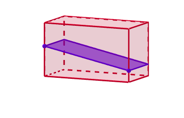 Identifying Horizontal & Vertical Cross Sections of Right Rectangular ...