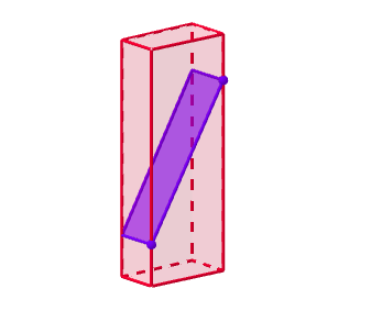 Identifying Horizontal & Vertical Cross Sections of Right Rectangular ...