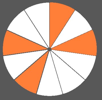 Determining a Percentage From a Fraction Model Practice | Math Practice ...
