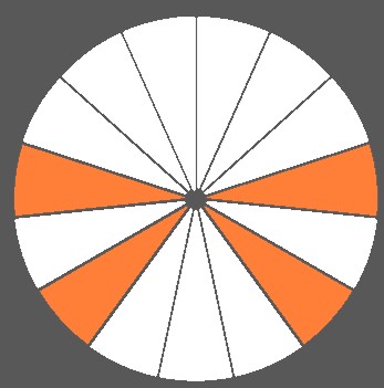 Determining a Percentage From a Fraction Model Practice | Math Practice ...