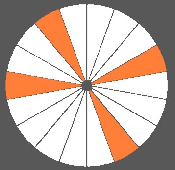 Identifying Equivalent Fraction Models Practice | Algebra Practice ...