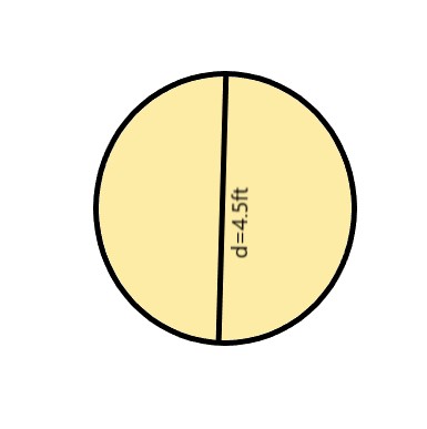 Drawing a Circle with a Given Radius or Diameter Practice | Geometry ...