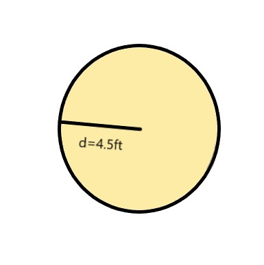 Drawing a Circle with a Given Radius or Diameter Practice | Geometry ...