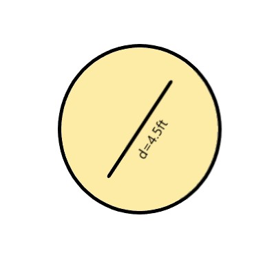 Drawing a Circle with a Given Radius or Diameter Practice | Geometry ...