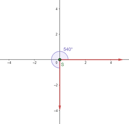 Sketching an Angle in Standard Position Practice | Precalculus Practice ...