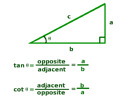 Draw an appropriate triangle and then compute: cot(arctan(x)) | Study.com