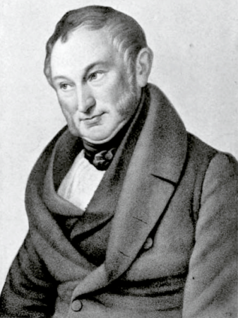 Von Thunen Model of Land Use | Definition & Examples - Lesson | Study.com