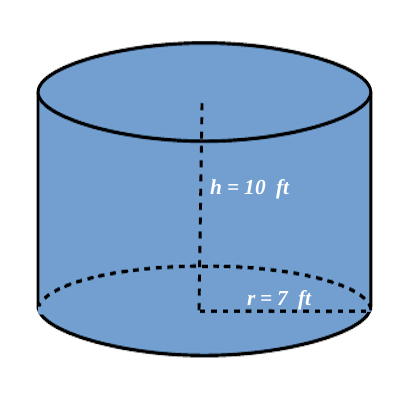 Finding the Surface Area of a Cylinder Practice | Algebra Practice ...