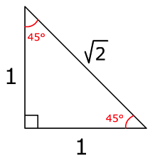 Unit Circle Quadrants | Converting, Solving & Memorizing - Lesson ...