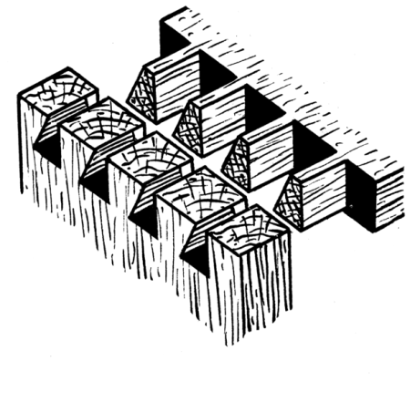 Lap Joint Definition, Creation Process & Types | Study.com