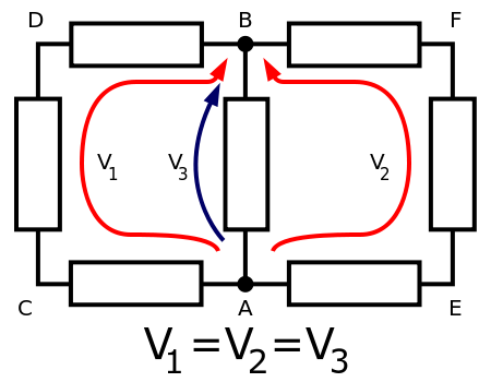 Ohm's Law | Formula, Calculation & Examples - Lesson | Study.com