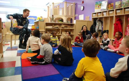 Piaget's Theory of Cognitive Development | Overview & Stages - Lesson ...