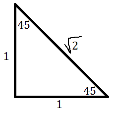 Trigonometric Functions & Values | Overview & Examples - Lesson | Study.com