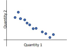 CSET Multiple Subjects Subtest II 214 Practice Test