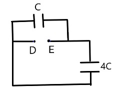 Calculating the Equivalent Capacitance of a Circuit in Parallel ...