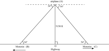 An airplane is flying at an elevation of 5150 ft, directly above a ...