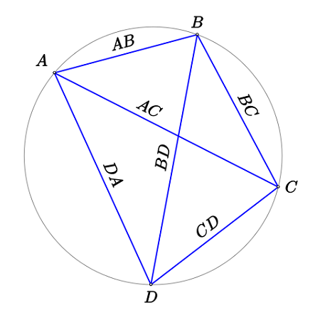 Concyclic Points | Definition, Properties & Theorem - Lesson | Study.com