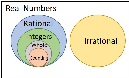 ISEE Upper Level: Practice & Study Guide - Practice Test Questions ...