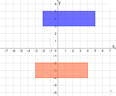 Translating a Polygon Practice | Geometry Practice Problems | Study.com