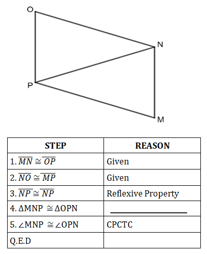 Proofs Involving Triangles and Quadrilaterals Practice | Geometry ...