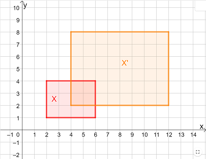 Dilating a Figure Practice | Geometry Practice Problems | Study.com