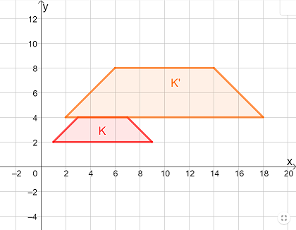 Dilating a Figure Practice | Geometry Practice Problems | Study.com