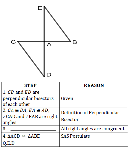 Completing Proofs Involving Points on the Perpendicular Bisector of a ...