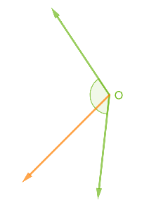Constructing an Angle Bisector Practice | Geometry Practice Problems ...