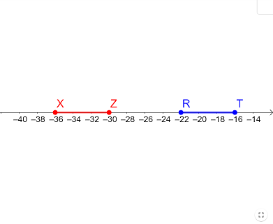Determining if 2 Line Segments on a Number Line are Congruent Practice ...